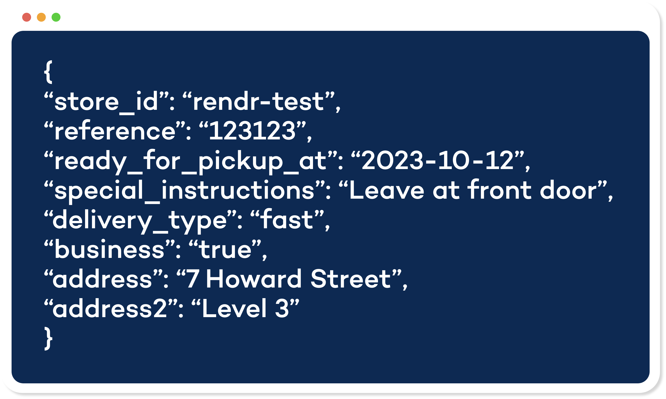 Fulfilment Technology